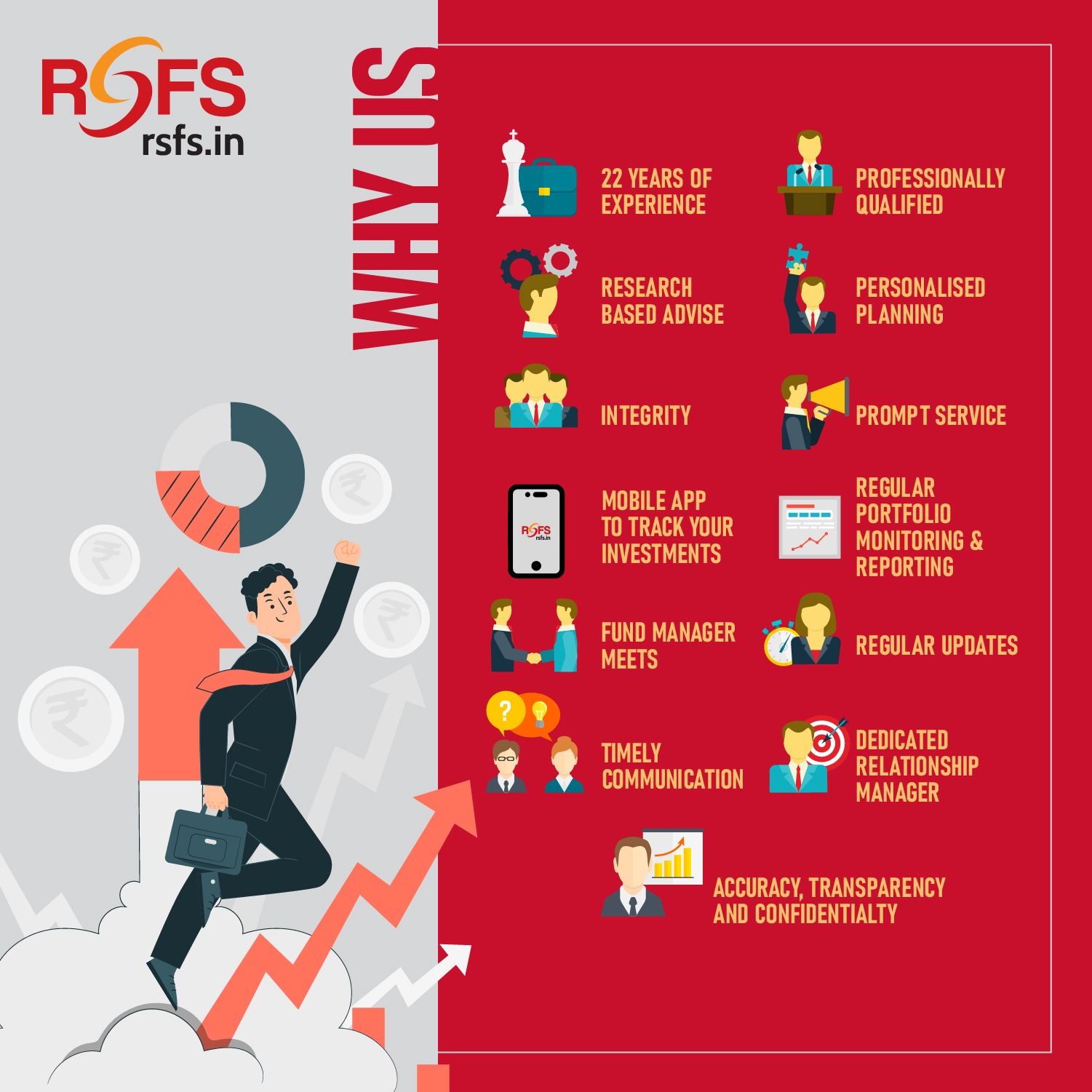 RSFS: Diverse Investment Instruments for Your Financial Portfolio